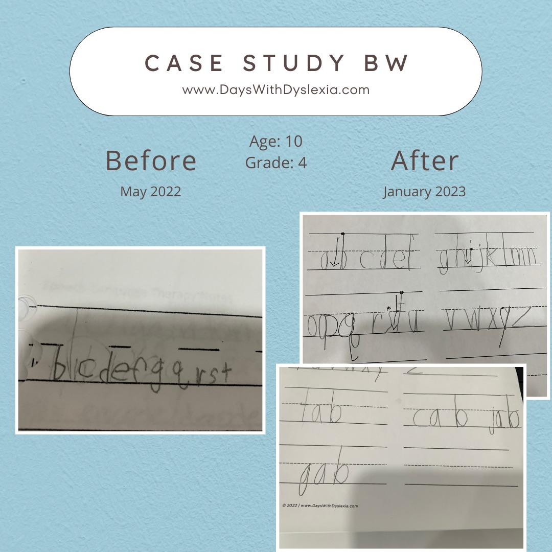 Head-to-Hand Writing Program - Days With Dyslexia